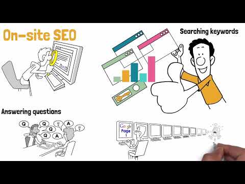 What is Search Engine Optimisation (SEO)?