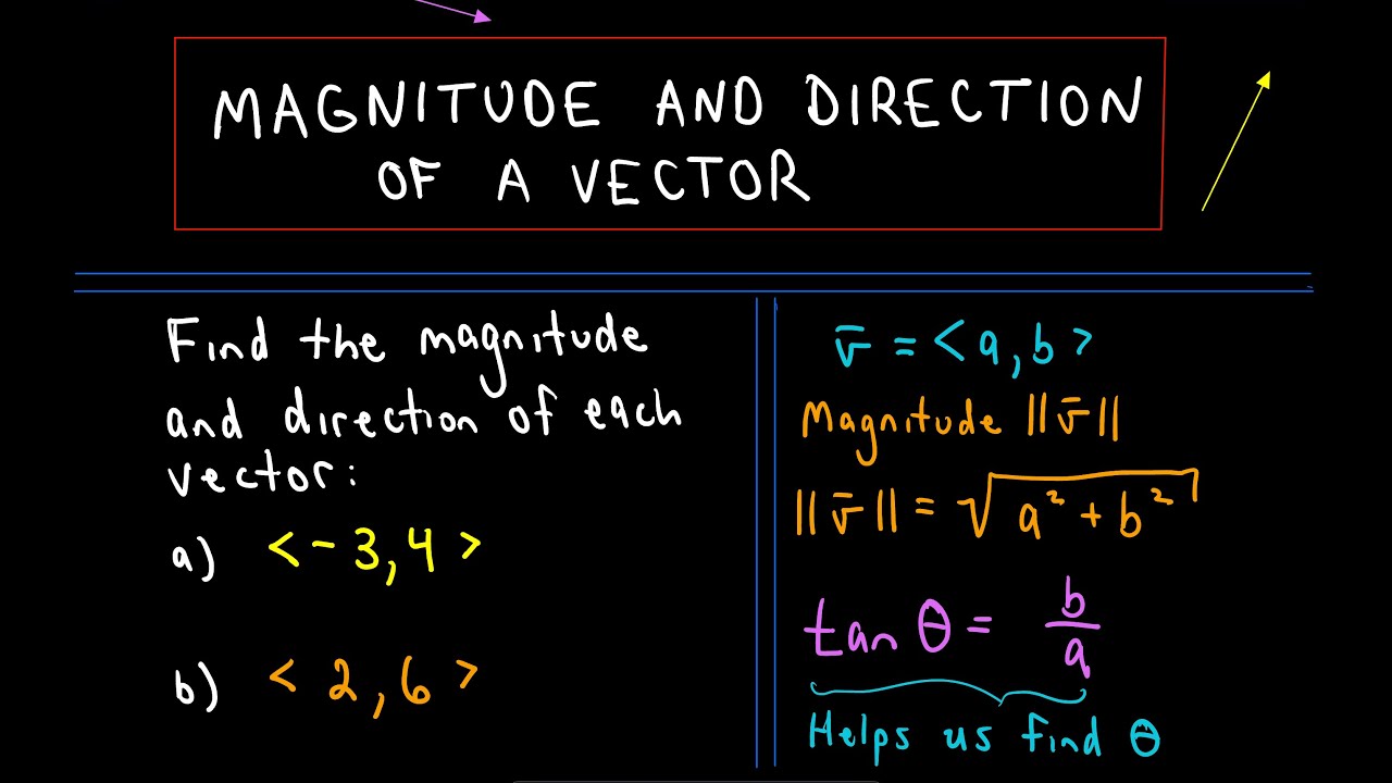 ❖ Magnitude and Direction of a Vector, Example 1 ❖
