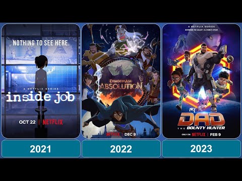 Netflix Animated Tv series (2020-2023) #netflix #animated