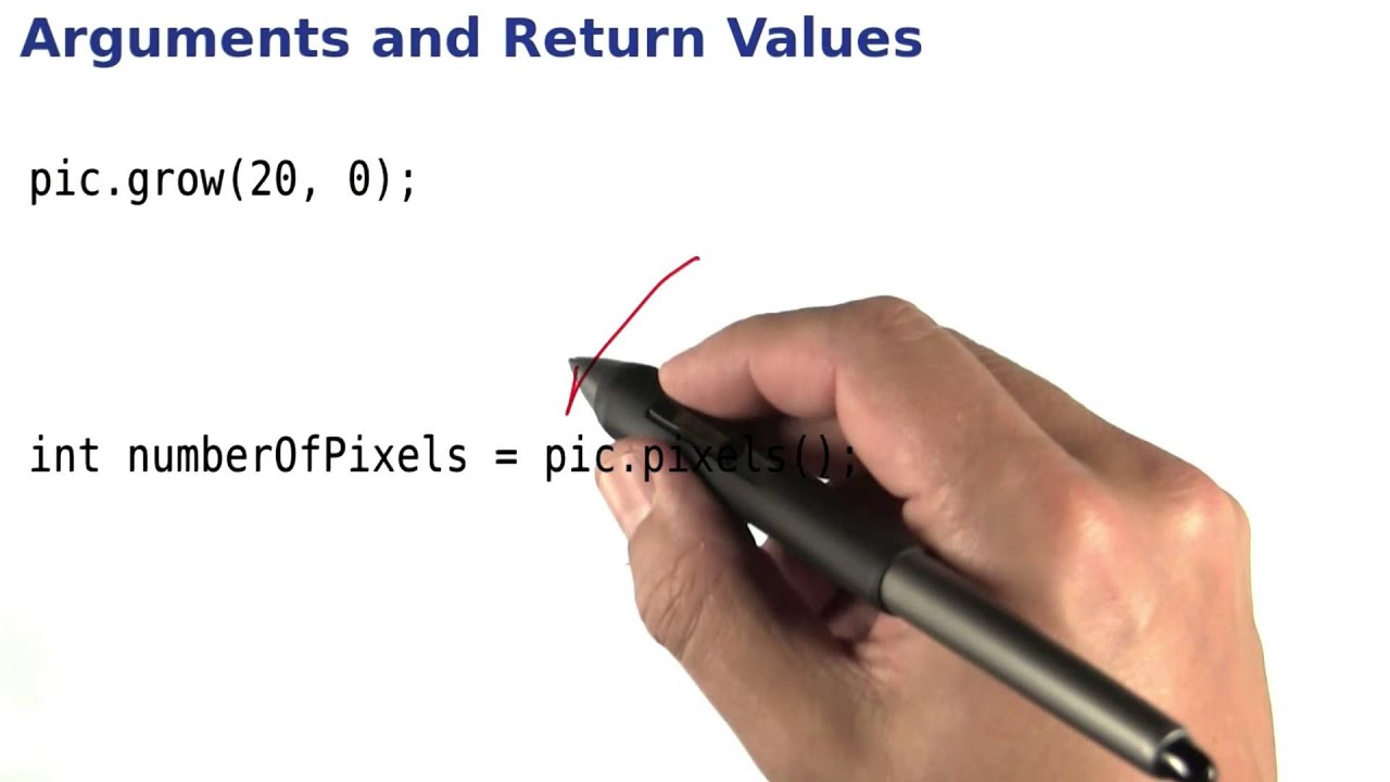 Arguments and Return Values - Intro to Java Programming