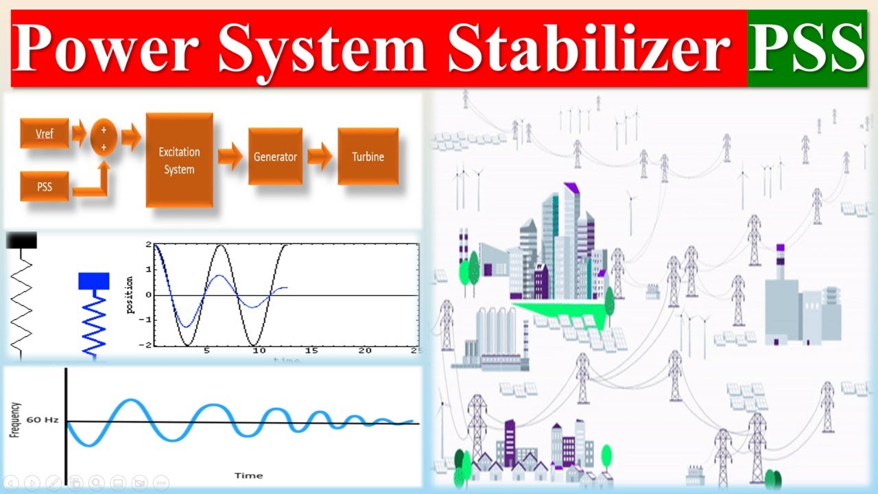 Power System Stabilizer | Functions Structure & Benefits of Power System Stabilizer | Tuning of PSS