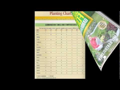 Using Your SFG Book - Germination Temperatures - Square Foot Gardening for Beginners