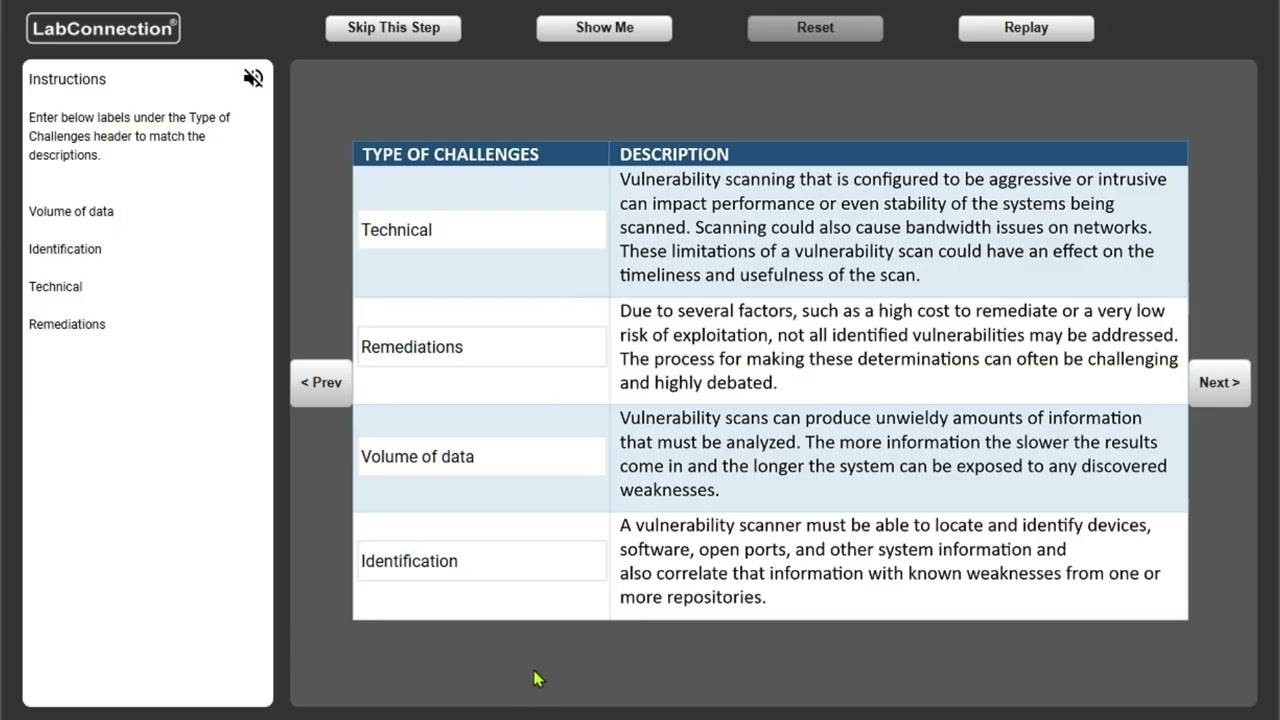 Simulation 12-1: Understanding Vulnerability Scans