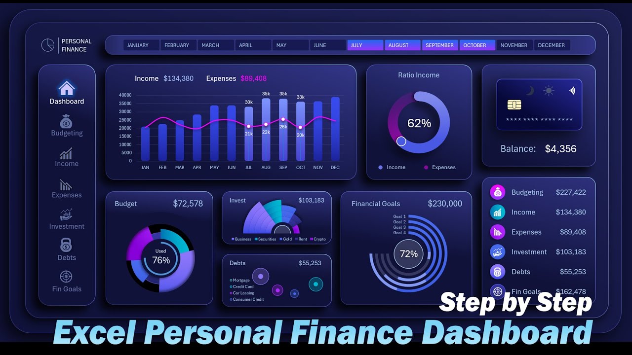 How to Make a Personal Finance Dashboard in Excel for Expense Management