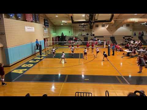 Catholic High, AES tournament, Set 2