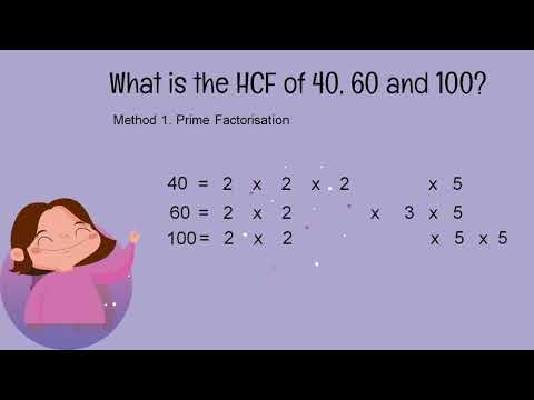 Highest Common Factor HCF