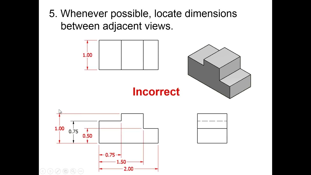 Multi-View Drawings: Rules of Dimensioning Mini-Lesson