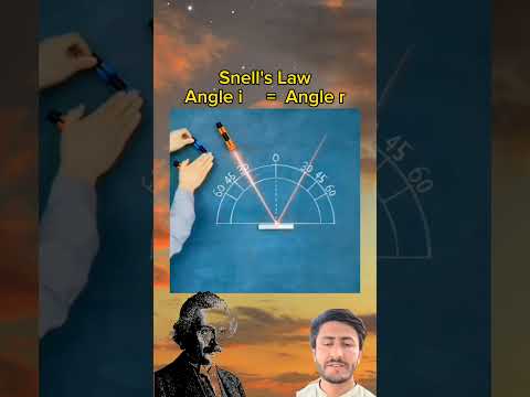 Angle of Incidence = Angle of Reflection | Snell’s Law Explained! #physics