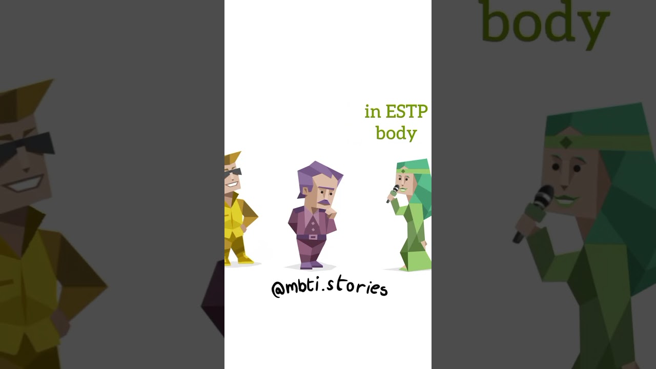 What would you do if? (MBTI)