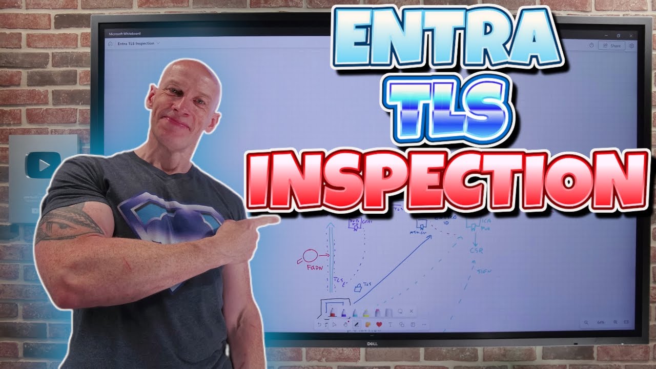 Microsoft Entra Internet Access: Inside TLS Inspection Security