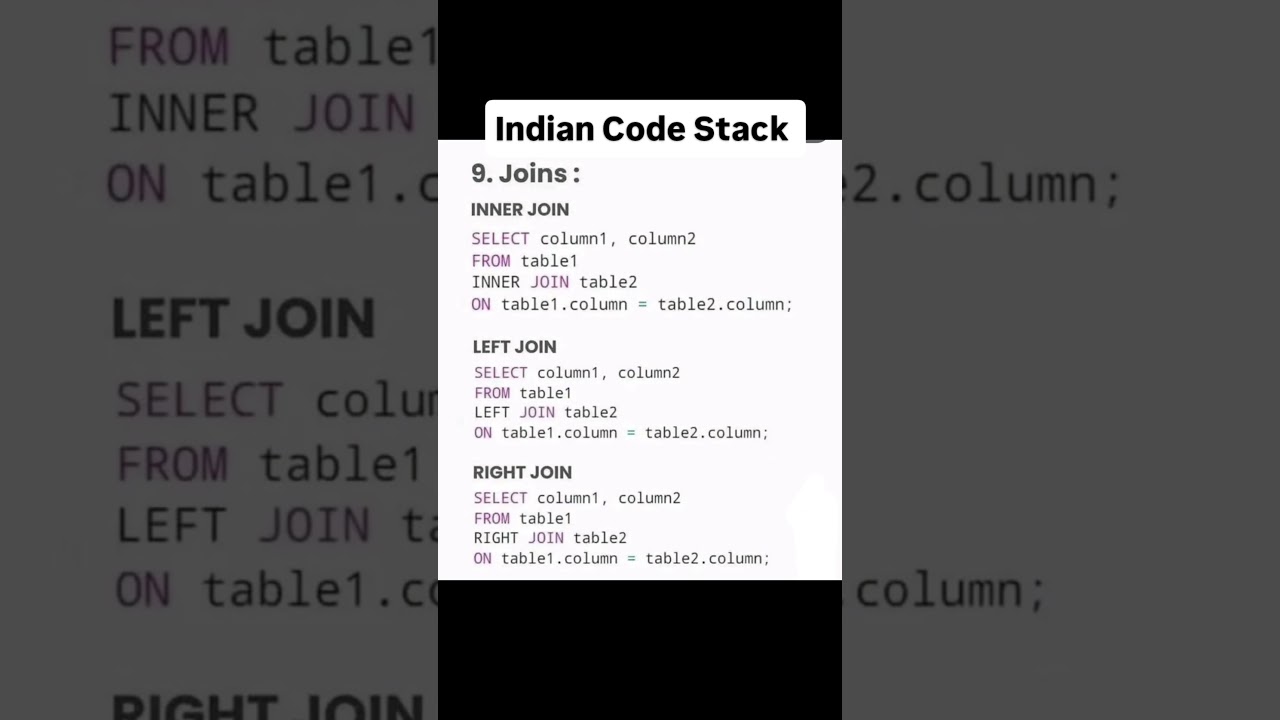 Master SQL with This Cheat Sheet!