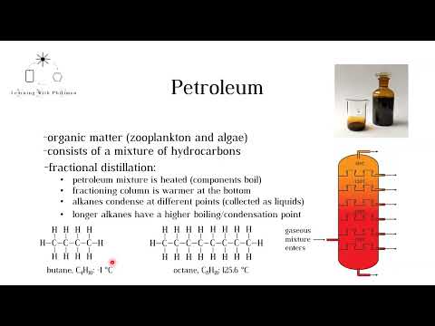 Fuels and Fractional Distillation (GCSE Chemistry)