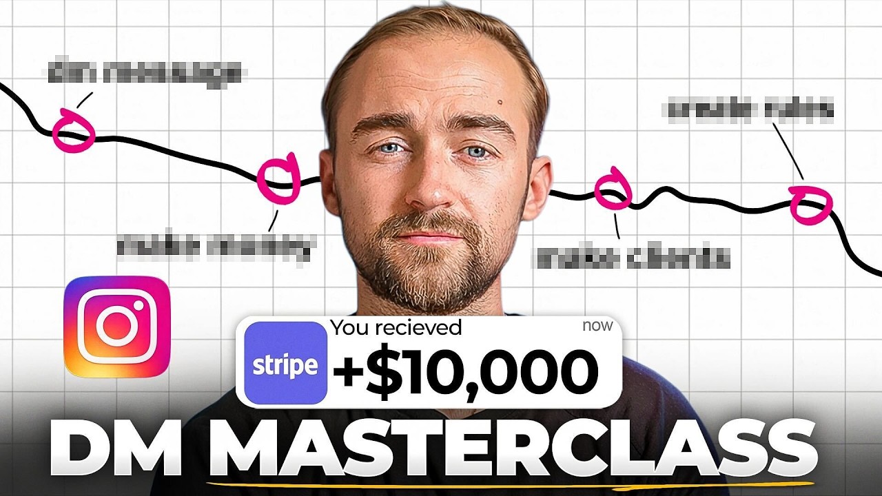 How I Generated $100M In Sales Through Instagram DMs (FULL COURSE)