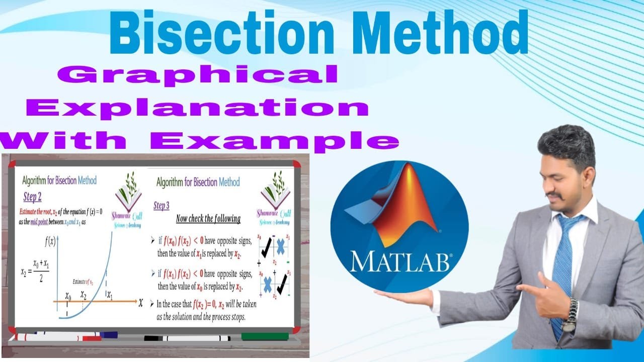 Bisection Method | Definition| intermediate theorem |Algorithm for Bisection Method | Lecture 01