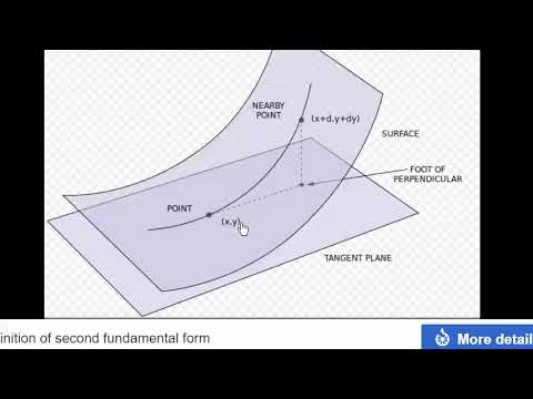 2018 05 28 GaussCurvaturePart04
