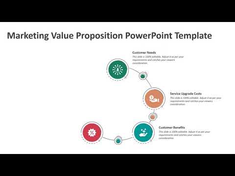 Marketing Value Proposition PowerPoint Template | Value Proposition Presentation | Kridha Graphics
