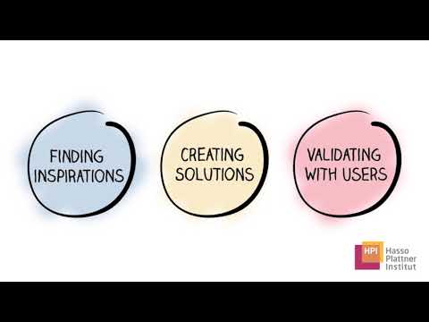 What is Design Thinking?