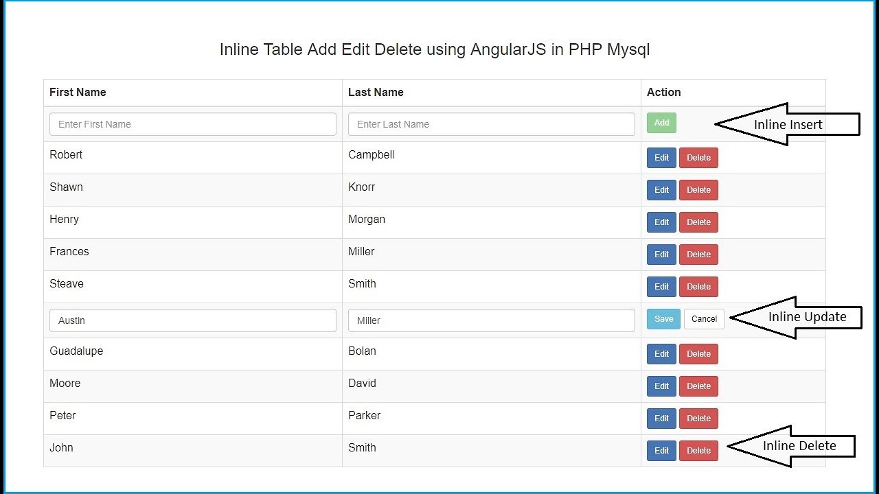 Inline Table Add Edit Delete using AngularJS with PHP Mysql - 2