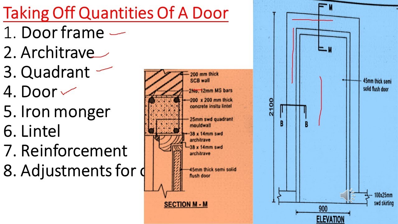 How To Quantify A Flush Door | Taking off Quantities Of A Door | Measurement works