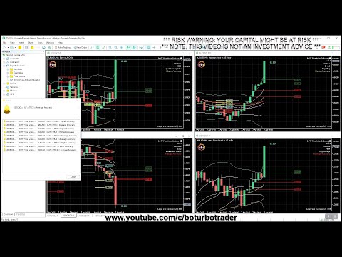 🚀 BOTT Price Action Indicator 2.4 MT5 🎓 9 SIGNALS FOREX | STOCK | CRYPTO - BEST MT5 INDICATORS 2025