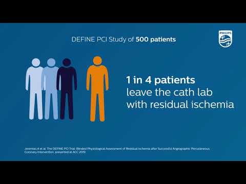 Key findings of DEFINE PCI