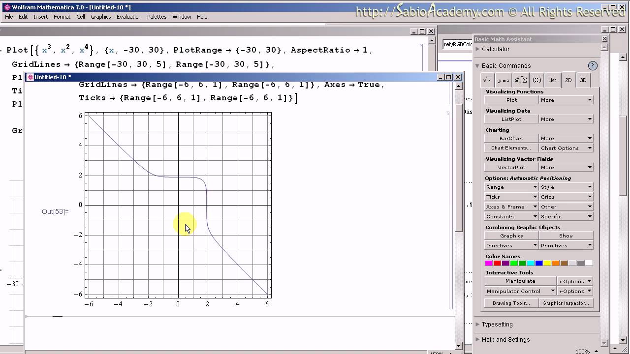 Mathematica Plot 06 ContourPlot