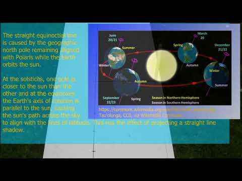 Equinox shadows trace a straight line from west to east | Tallbloke's ...