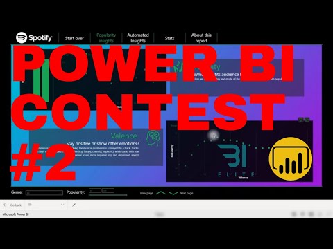 Power BI Competition #2 - Spotify Music Analysis