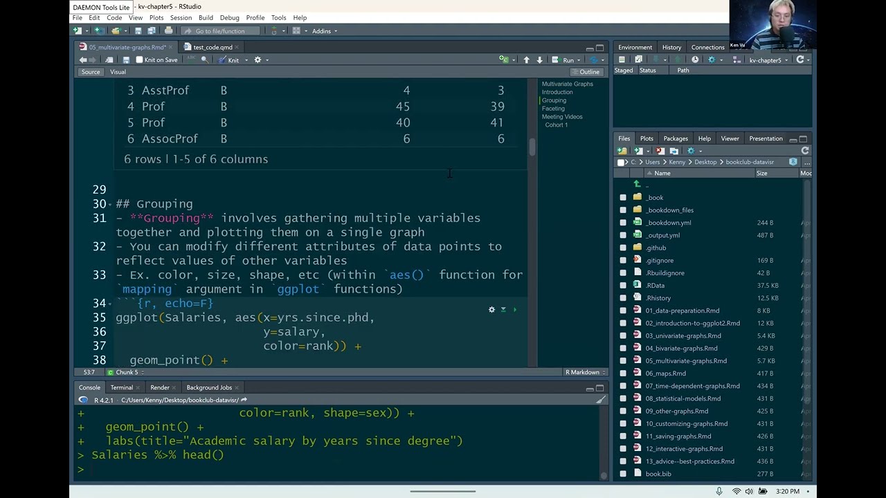 Data Visualization with R: Multivariate Graphs (datavisr01 5)