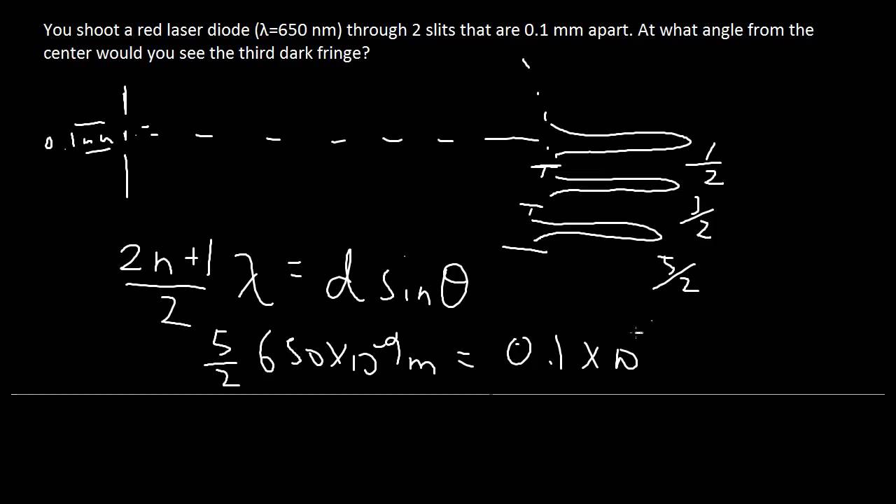 PHYS 225 week 8 - 4 double slit example 1