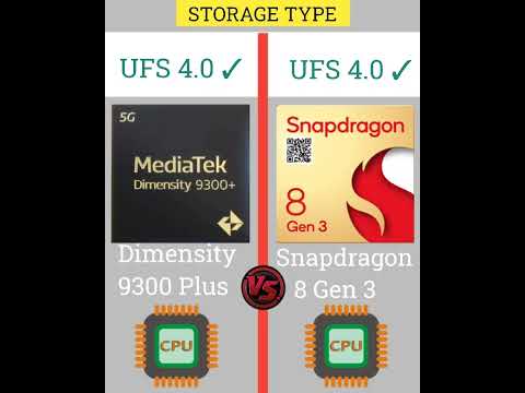 Mediatek Dimensity 9300 Plus 🆚 Snapdragon 8 Gen 3 | Antutu Benchmark | Comparison