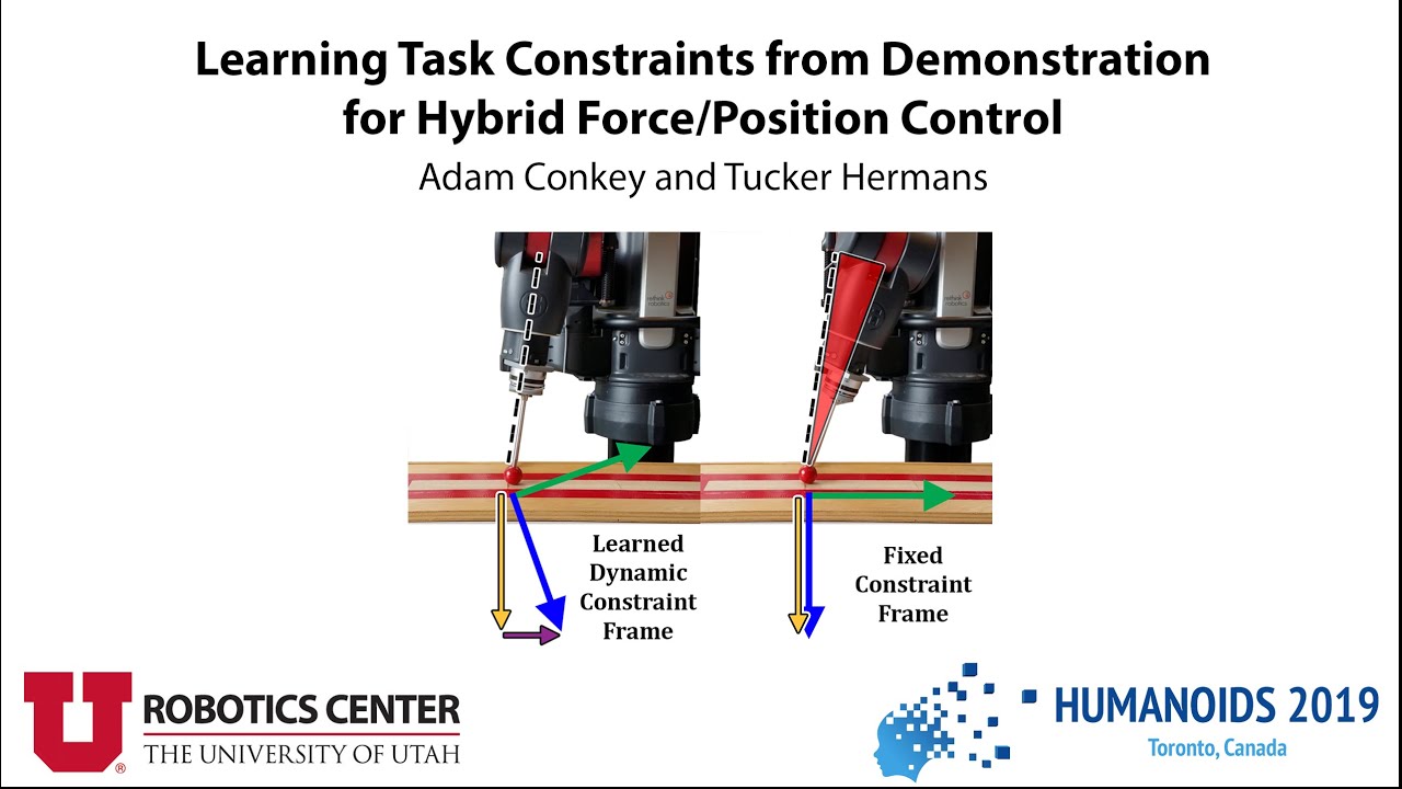 Learning Task Constraints from Demonstration for Hybrid Force/Position Control