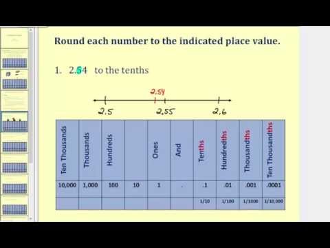 Decimal Notation: Rounding Decimals | Math Help from Arithmetic through ...