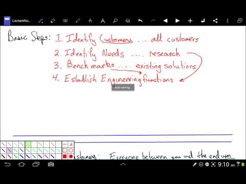 Problem Definition: Introduction