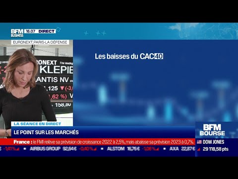 Le point sur les marchés à 16h
