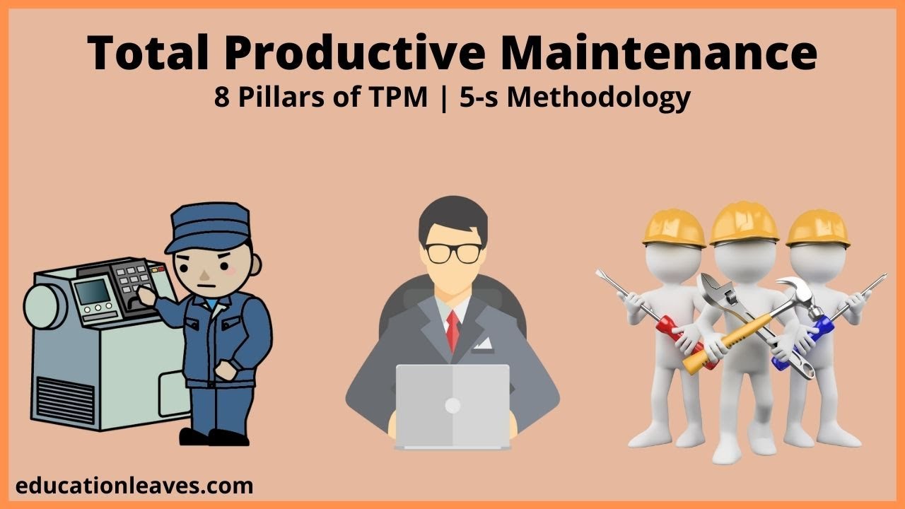 What is Total Productive Maintenance (TPM)?