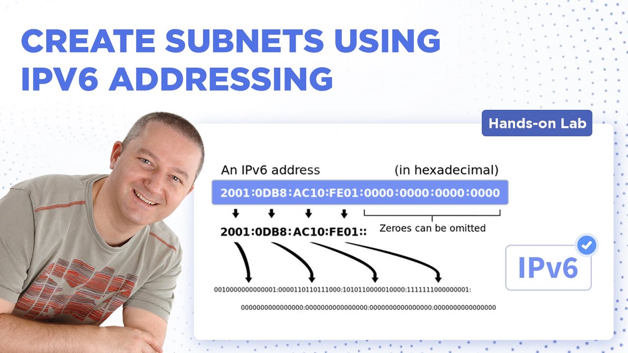 IPv6 Subnetting - 101 Labs IP Subnetting