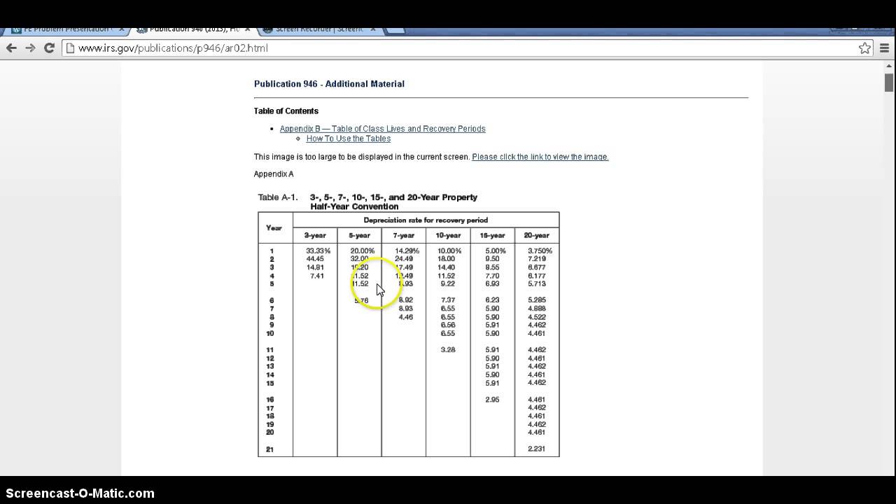 fE exam practice problems: MACRS Depreciation