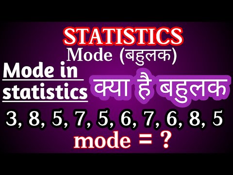 Mode in statistics |what is mode बहुलक क्या है #mode #बहुलक #formula #math #statistics #shorts