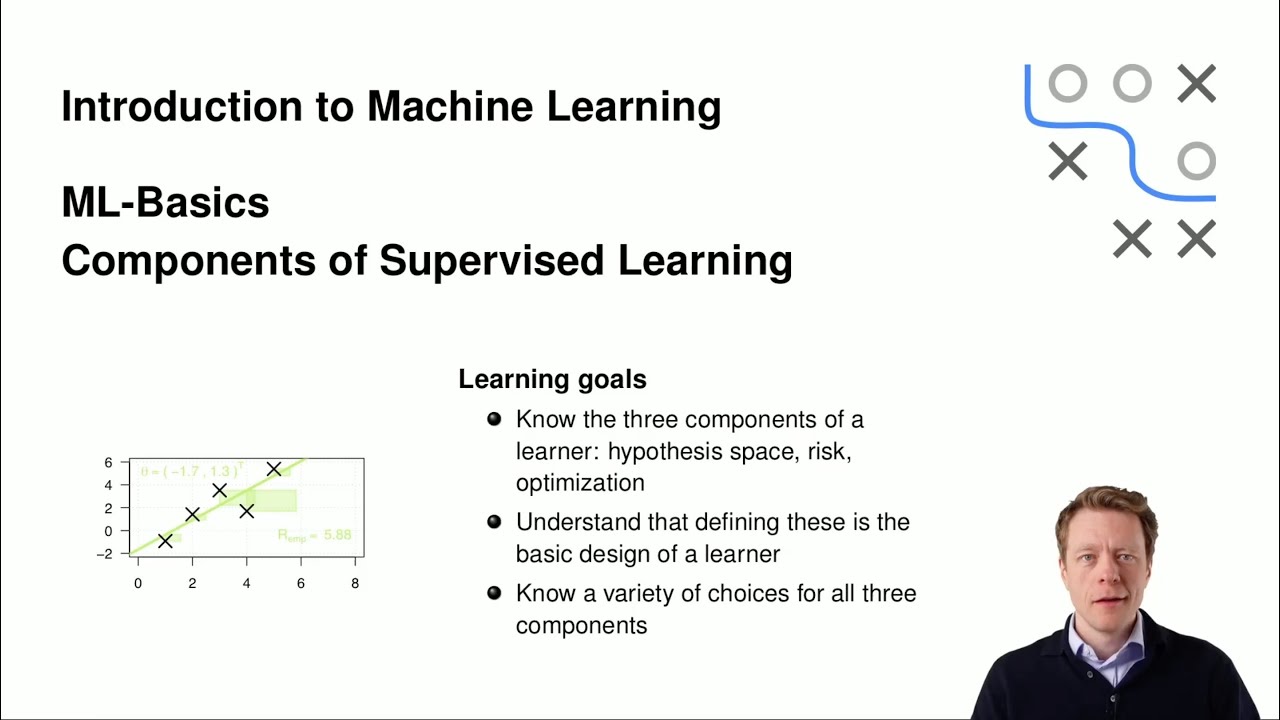 I2ML - 01 ML Basics - 08 Components of Supervised Learning