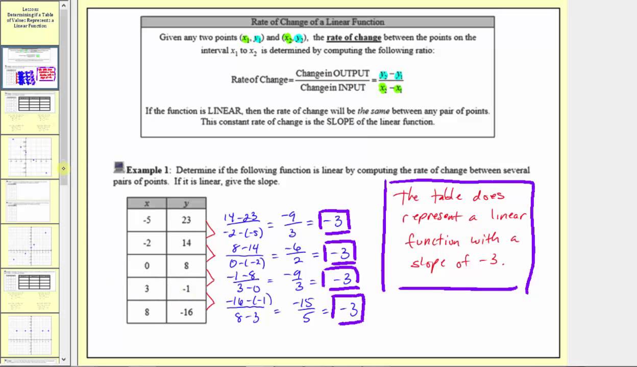 Determine if a Table of Values Represents a Linear Function (L9.5)