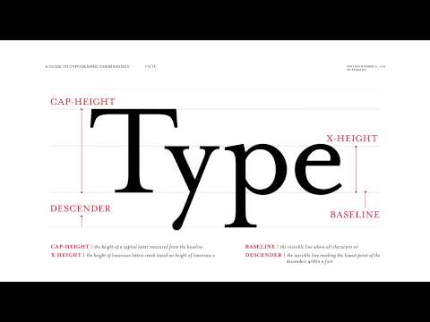 Le vocabulaire Typo en anglais_YT | BonJour Vous
