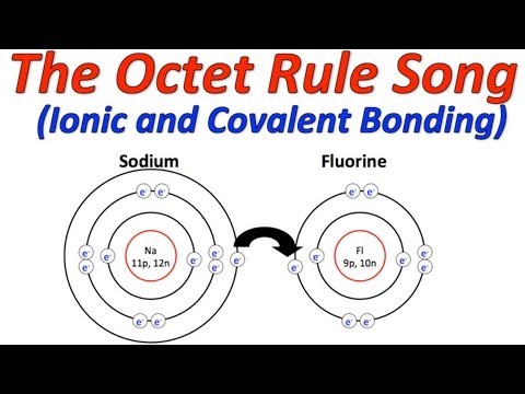 Octet Rule Song