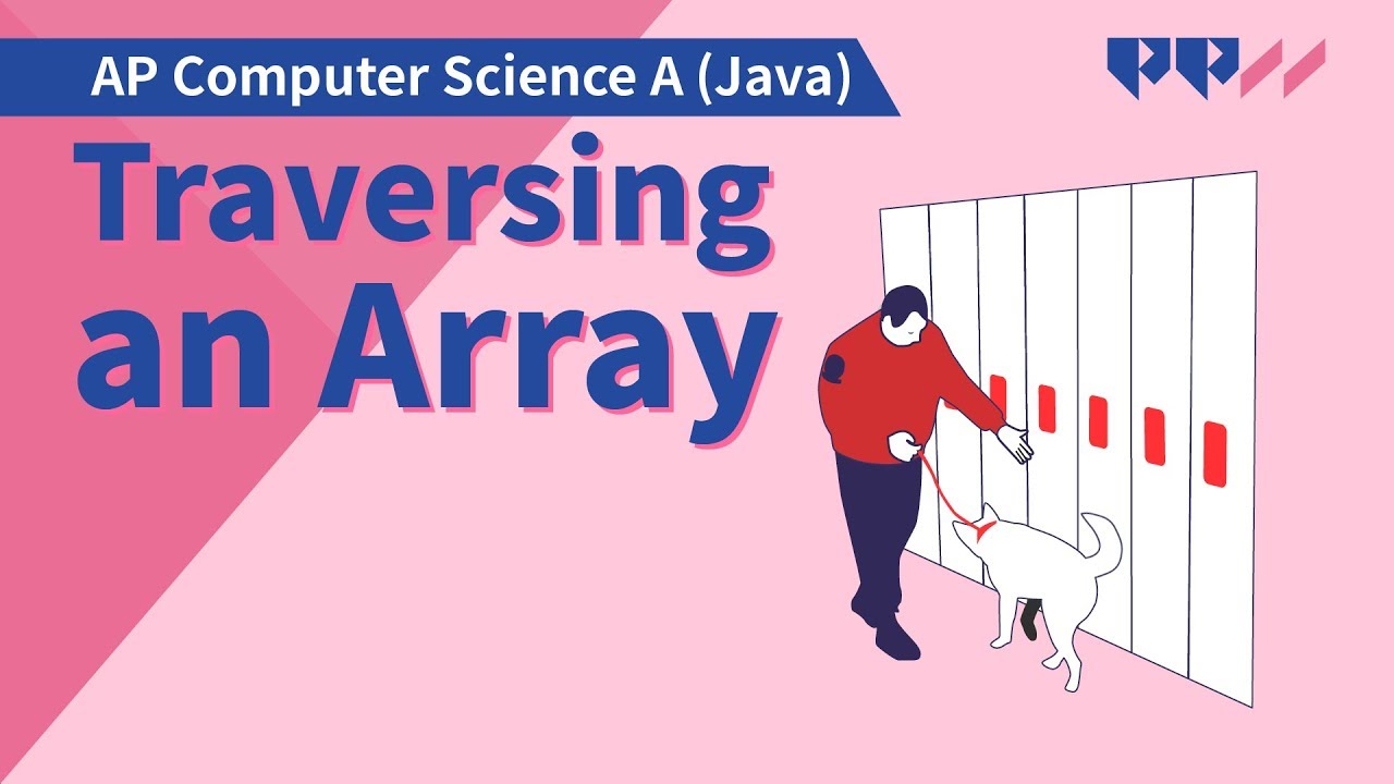 Arrays and ArrayLists: Traversing an Array