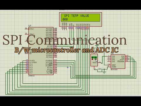 SPI Communication | How SPI Works with Example | Embedded Systems Tutorial