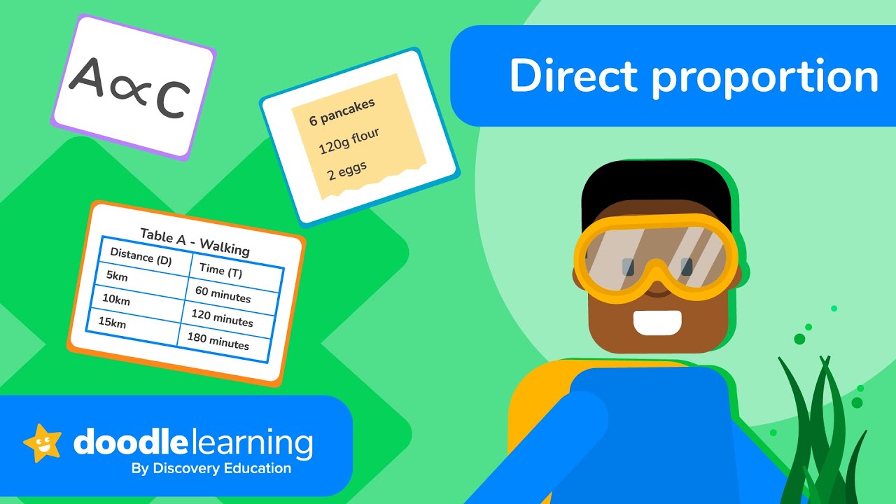 Direct proportion | Maths for kids | DoodleLearning