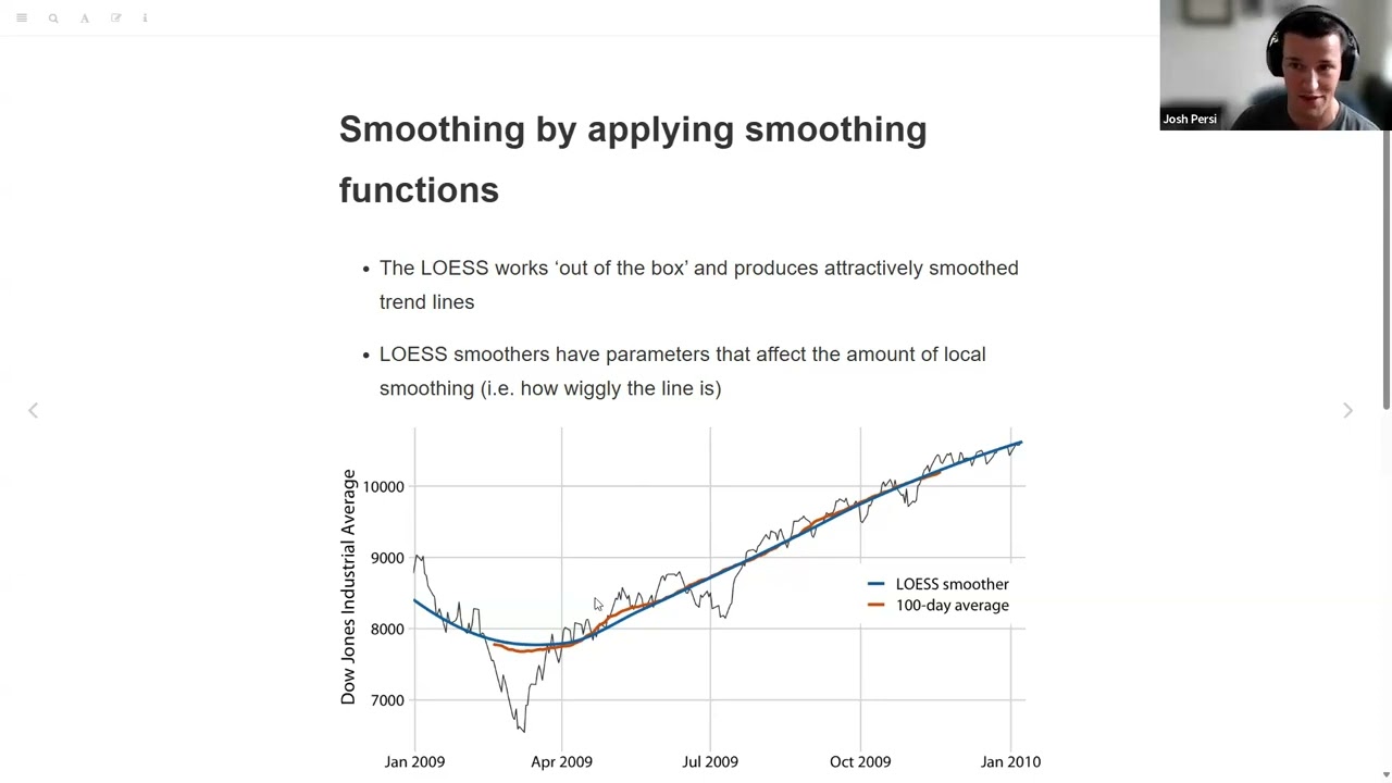 Fundamentals of Data Viz: Visualizing trends & Visualizing geospatial data (dataviz01 14 15)