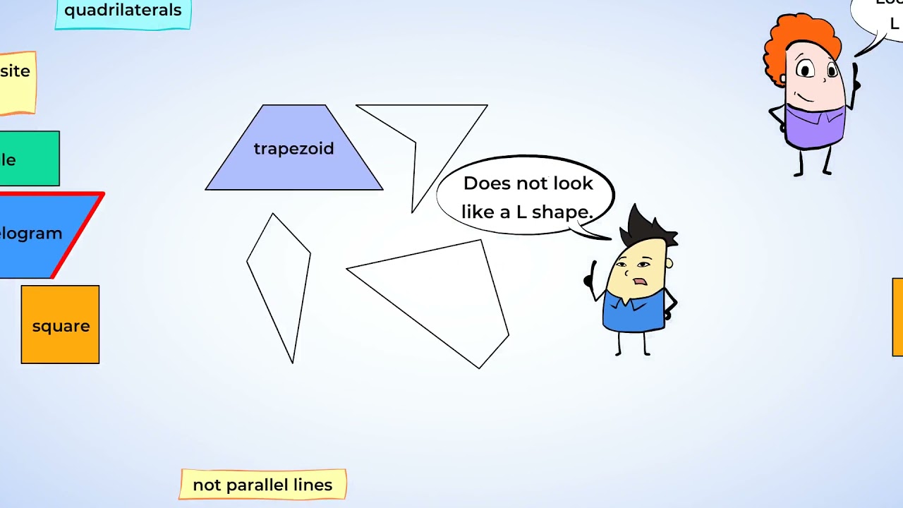 Quadrilaterals | MightyOwl Math | 3rd Grade