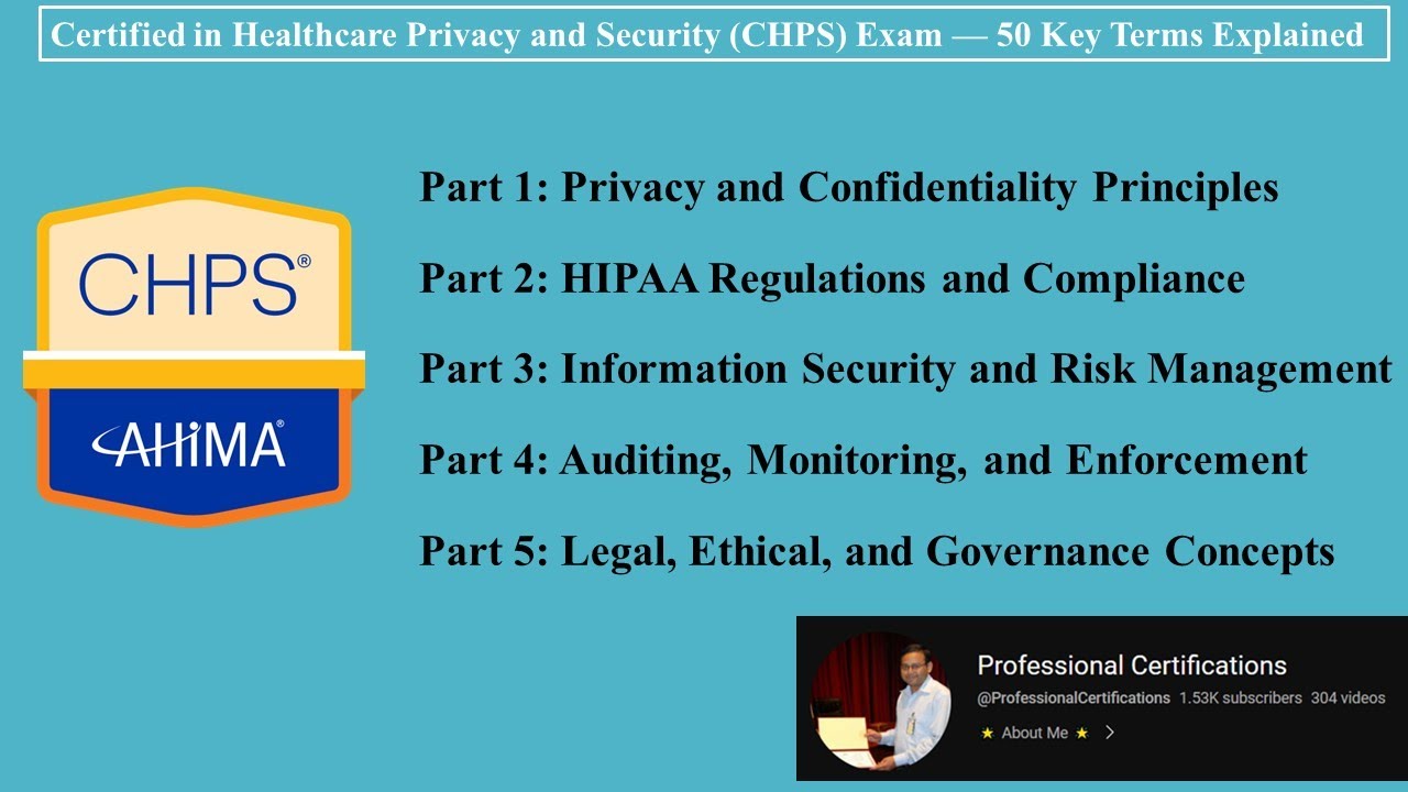 Certified in Healthcare Privacy and Security (CHPS) Exam — 50 Key Terms Explained