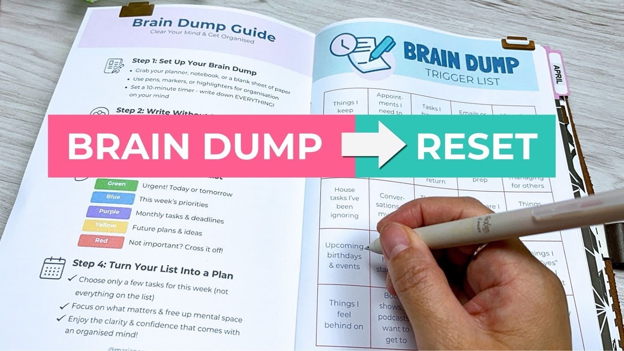 Monthly Brain Dump Reset (Clear Your Head & Plan Next Steps)
